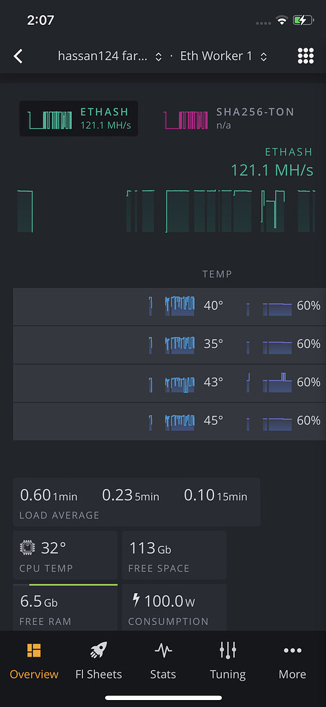 Rig Show offline - AMD Cards - Forum and Knowledge Base A place where ...