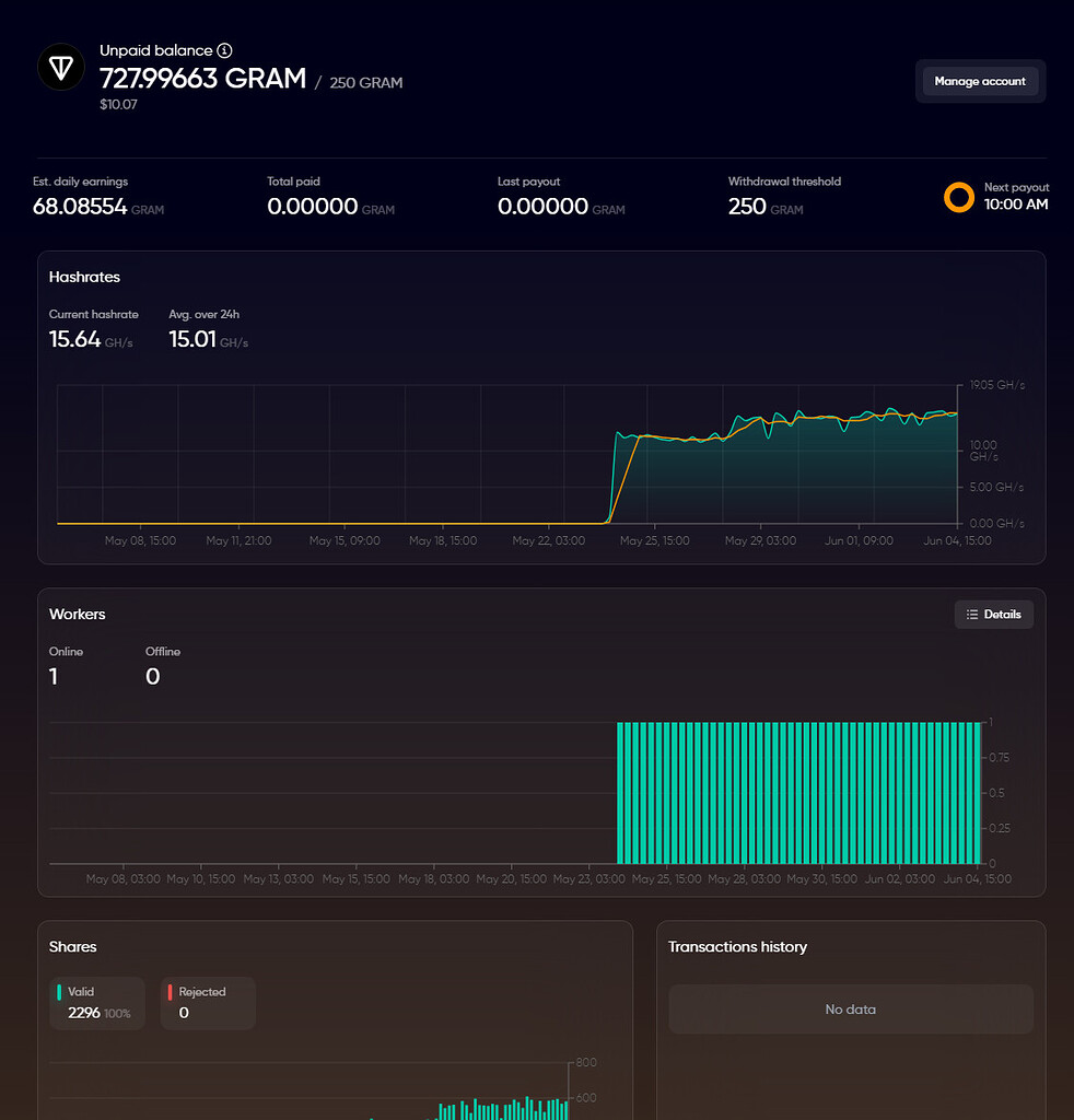 Gram payment missing - Wallets and Pools - Forum and Knowledge Base A place where you can find ...