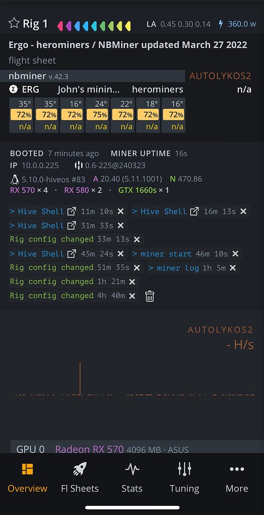 Issue whwre gpus are recognized but not mining - OS setup and Linux - Forum and Knowledge Base A ...