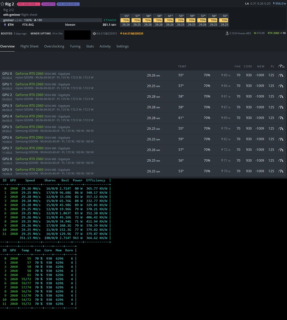 ERROR: connection to API server failed (http://api.hiveos.farm) - Networking - Forum and ...