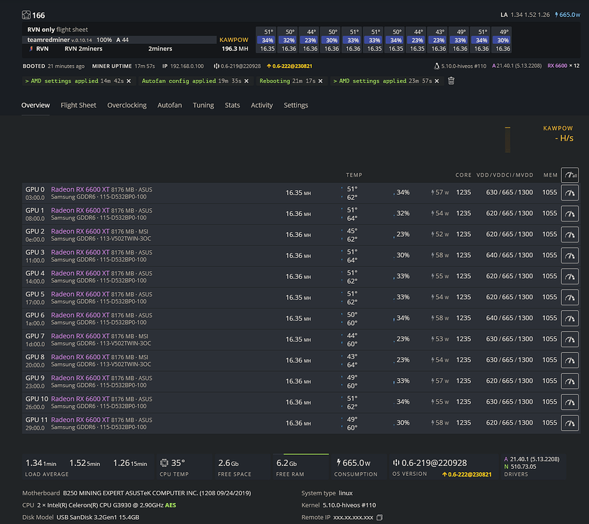 RX 6600 XT RVN settings HiveOS - AMD Cards - Forum and Knowledge Base A place where you can find ...
