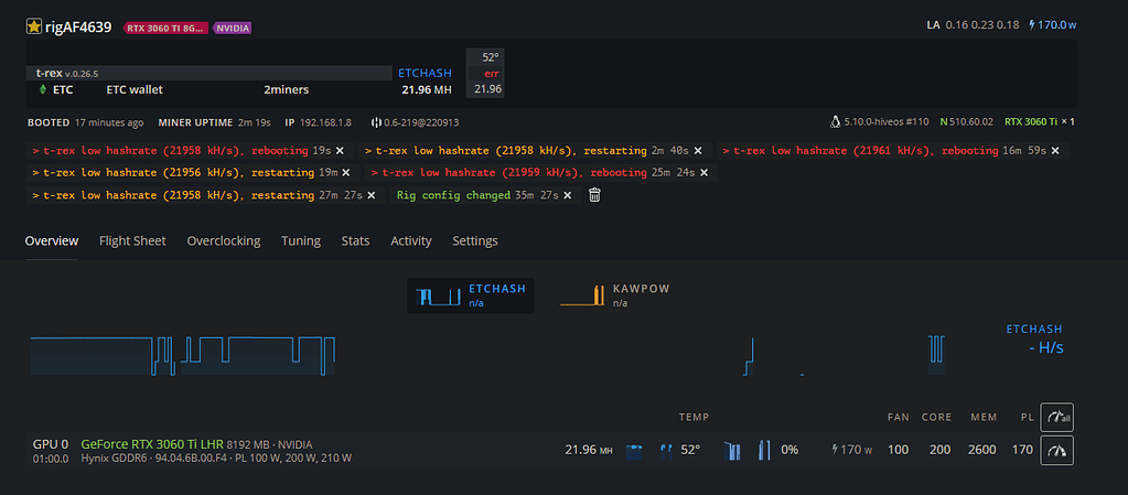 Have error withe my rig - Nvidia Cards - Forum and Knowledge Base A ...