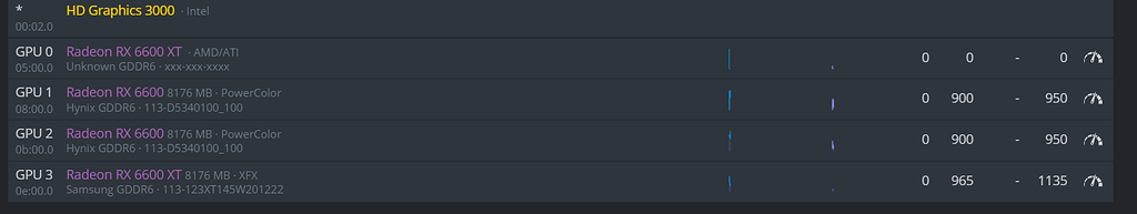 Unknown gddr6 xxx xxx xxx AMD/ATI - AMD Cards - Forum and Knowledge Base A place where you can ...