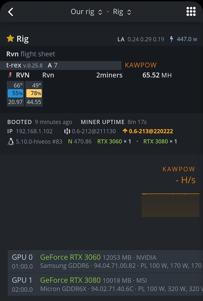 Hive os is not using 100% of my gpu - Nvidia Cards - Forum and Knowledge Base A place where you ...