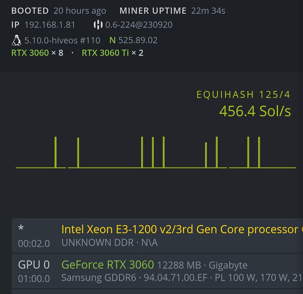 Rig rebooting after due to heat - OS setup and Linux - Forum and ...