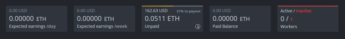 Dual Mining Eth+TONCOIN -- Over Hiveon pool - Set ETHASH stratum mode: Ethereum Proxy - AMD ...