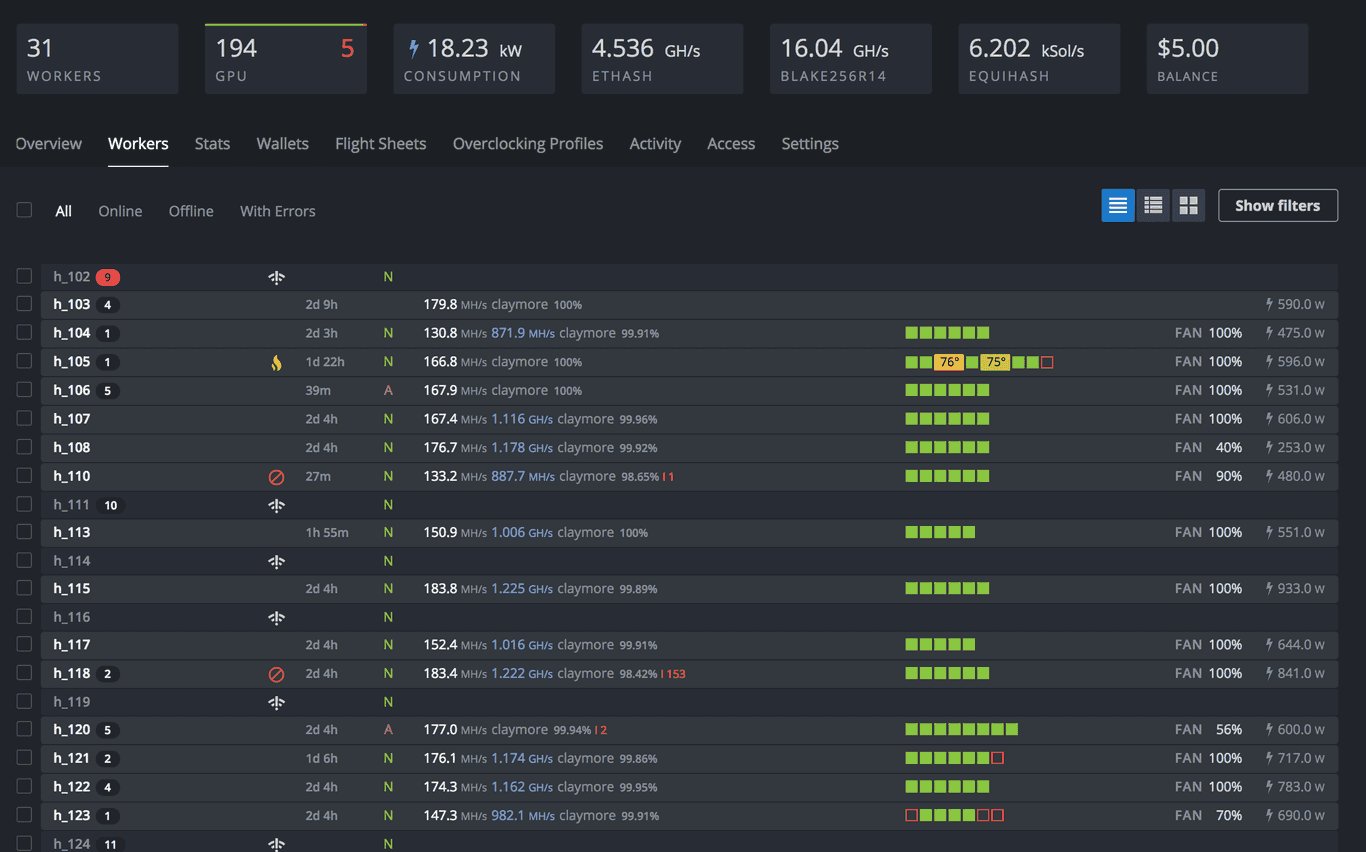 The world's first operating system for miners